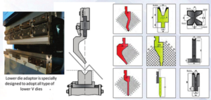 Sukrit – Realizing Your Ideas Into Machines
